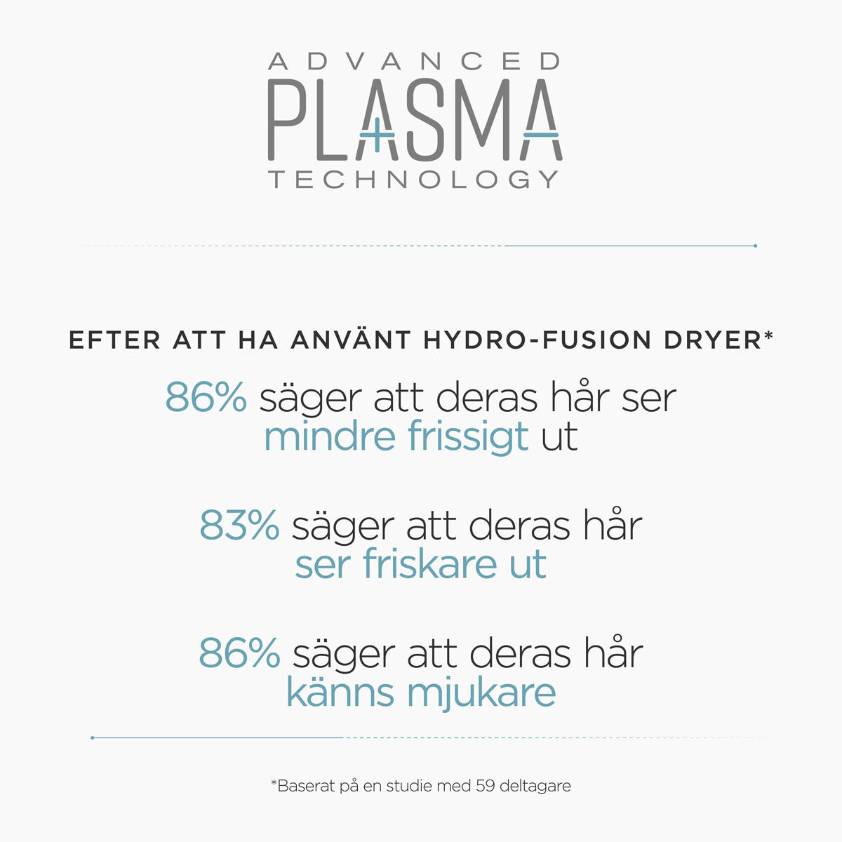 Hydro-Fusion 2100 | D773DE | BaByliss